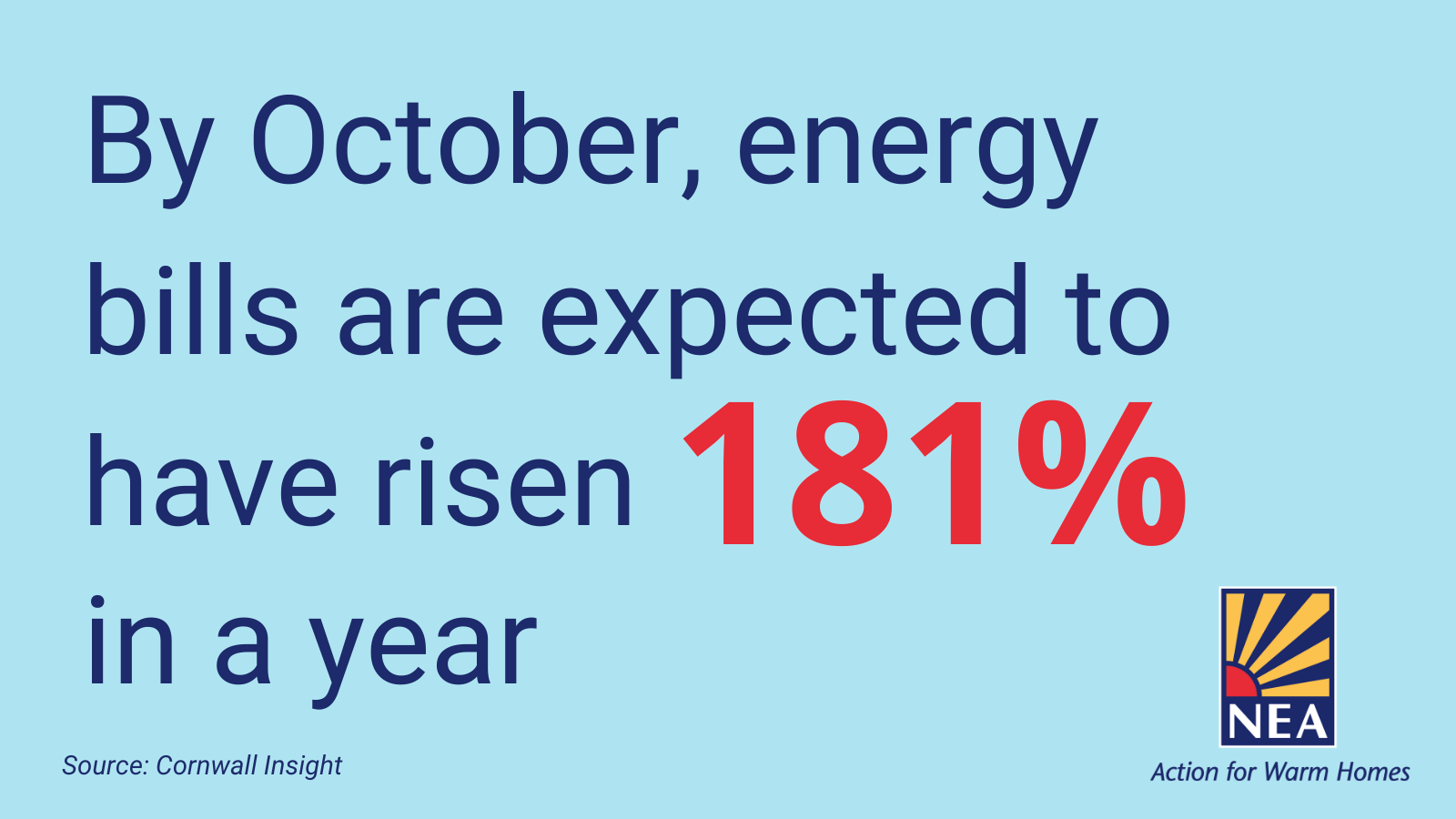 National Energy Action (NEA) | Energy Crisis