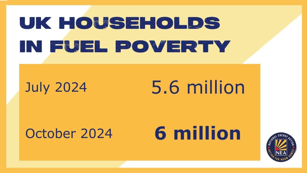 Energy crisis timeline: how the energy crisis unfolded - National ...